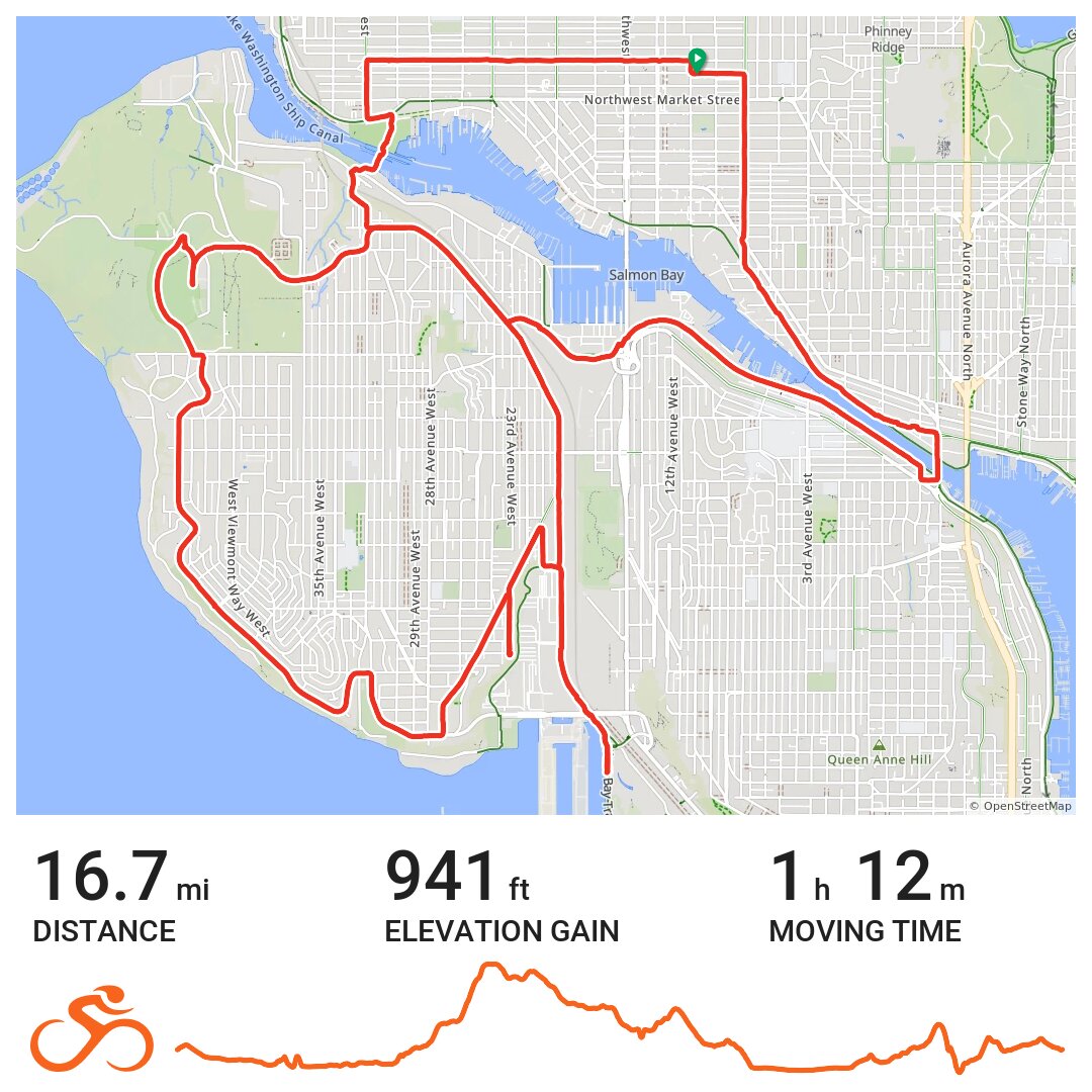 Discovery and interbay loop · Ride with GPS