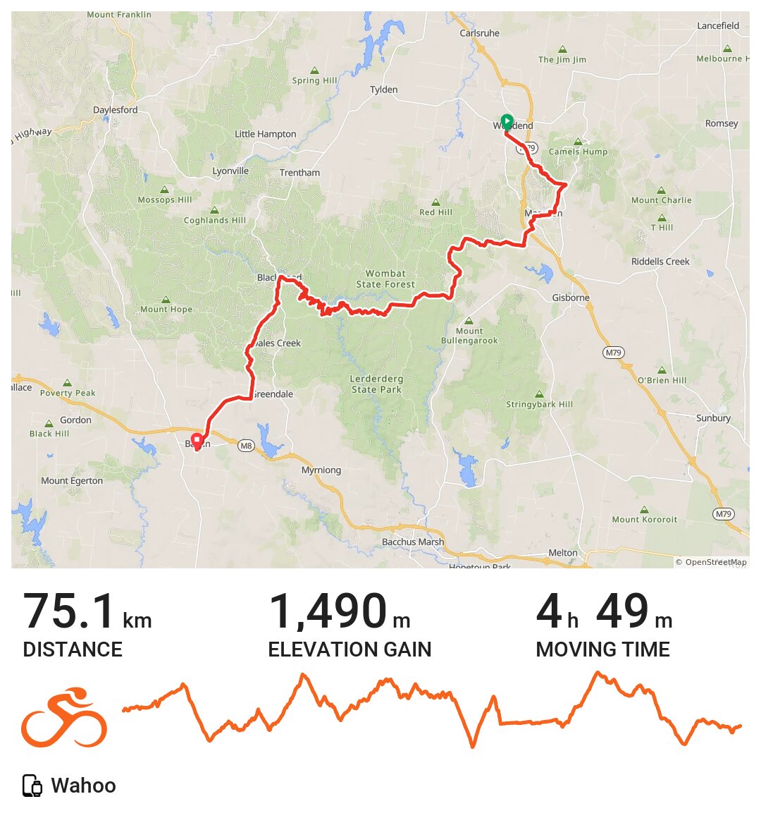 04/11/23 · Ride with GPS