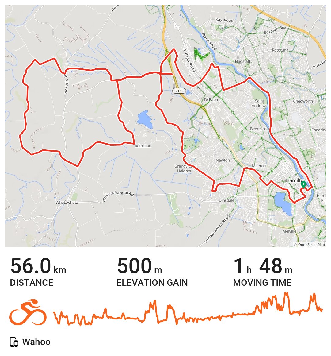 Rotokauri · Ride with GPS