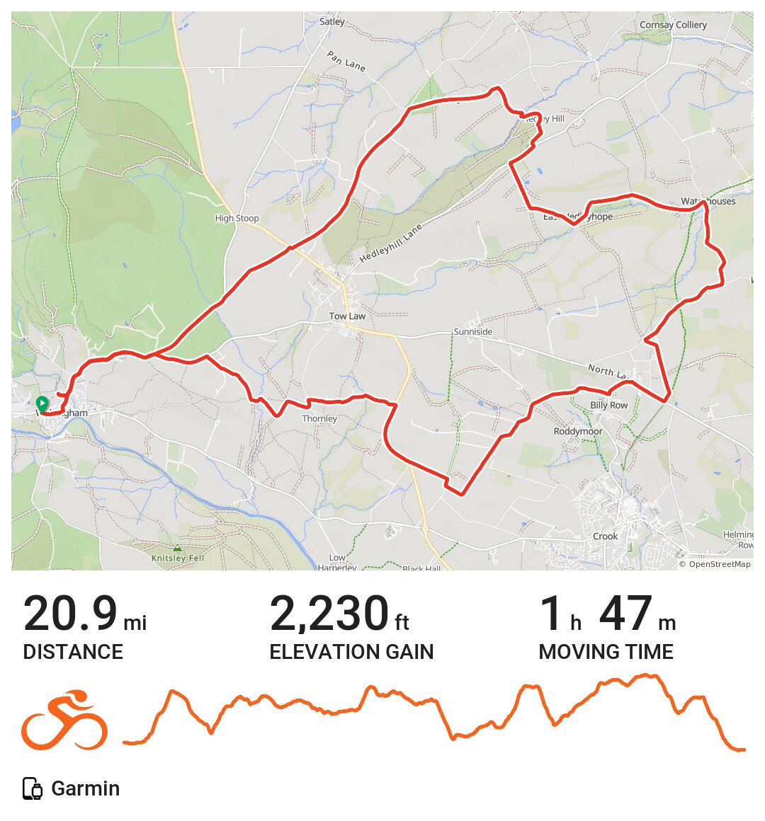 Wolsingham, Thornley, Waterhouses, Hedley Hill, Inkerman Loop · Ride ...