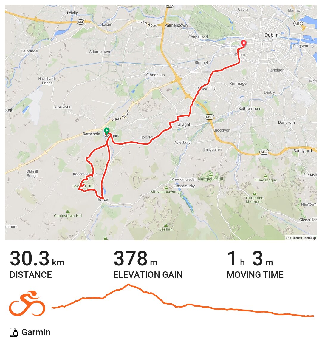 04/28/17 · Ride with GPS