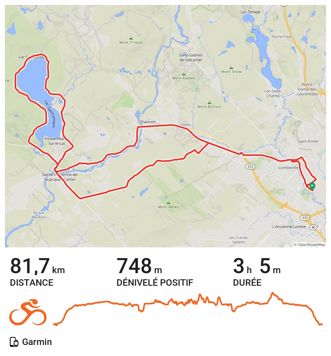29/04/17 - A bike ride in Québec, Québec