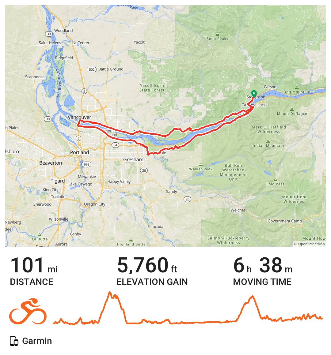 05/03/17 · Ride with GPS