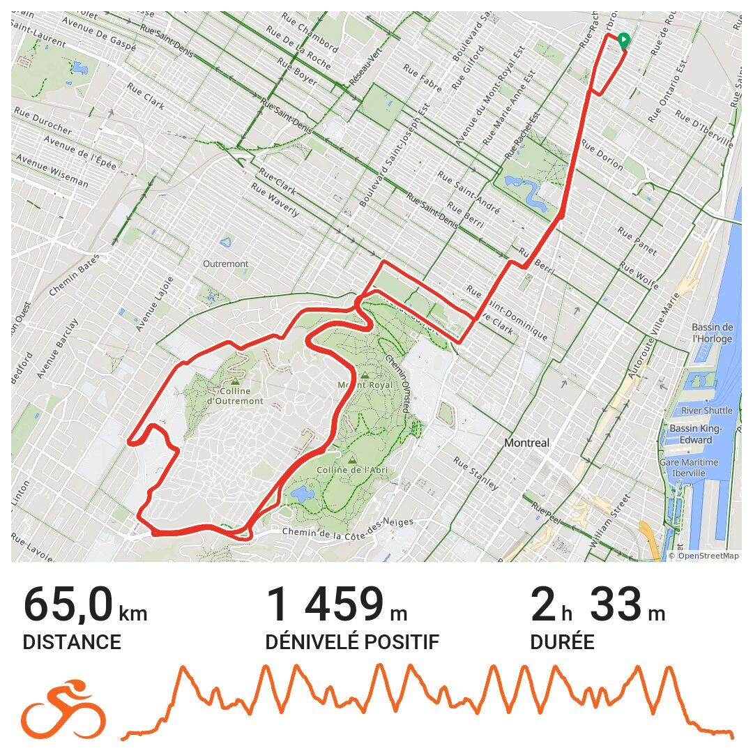 Mont-Royal · Ride with GPS