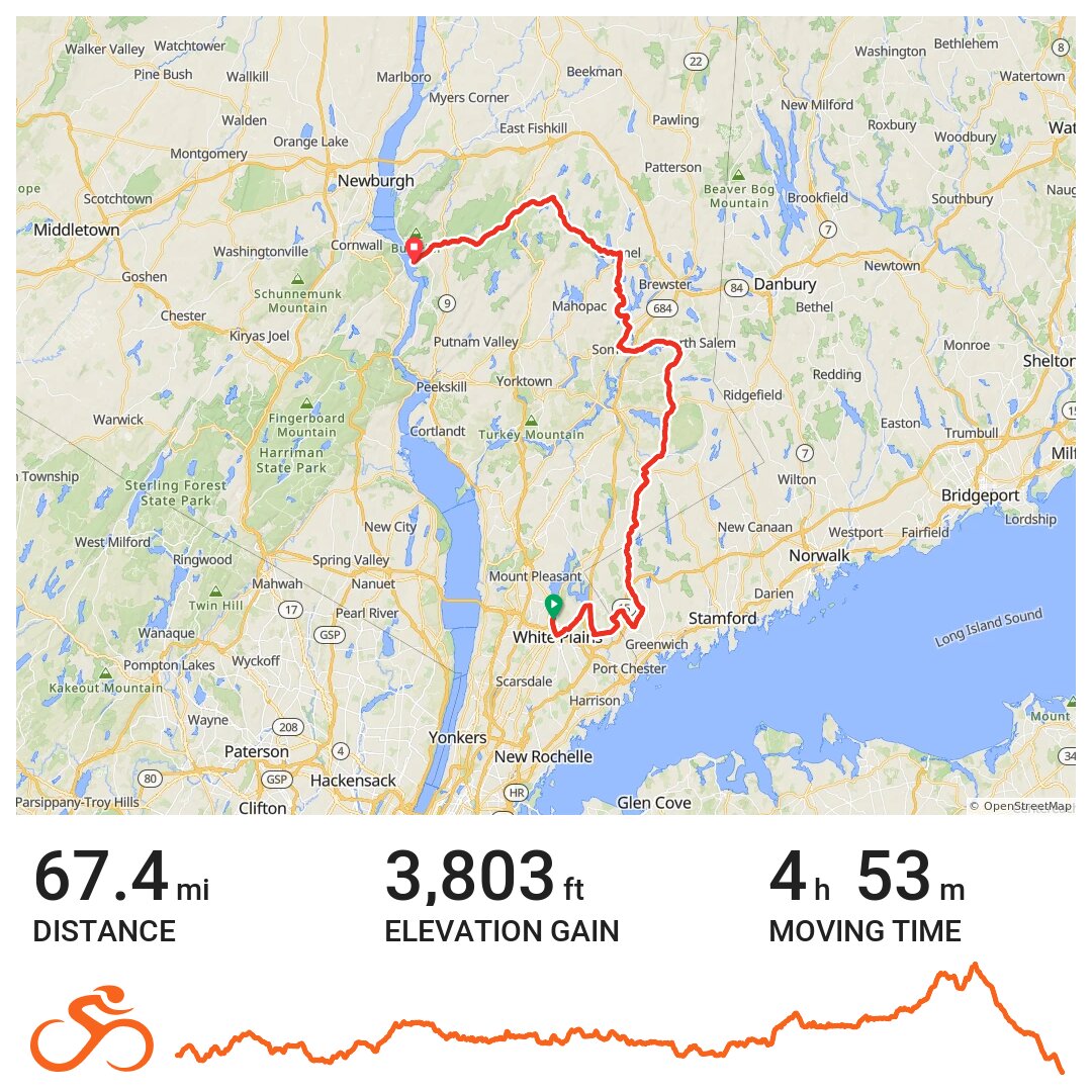 Ride to Cold Springs · Ride with GPS