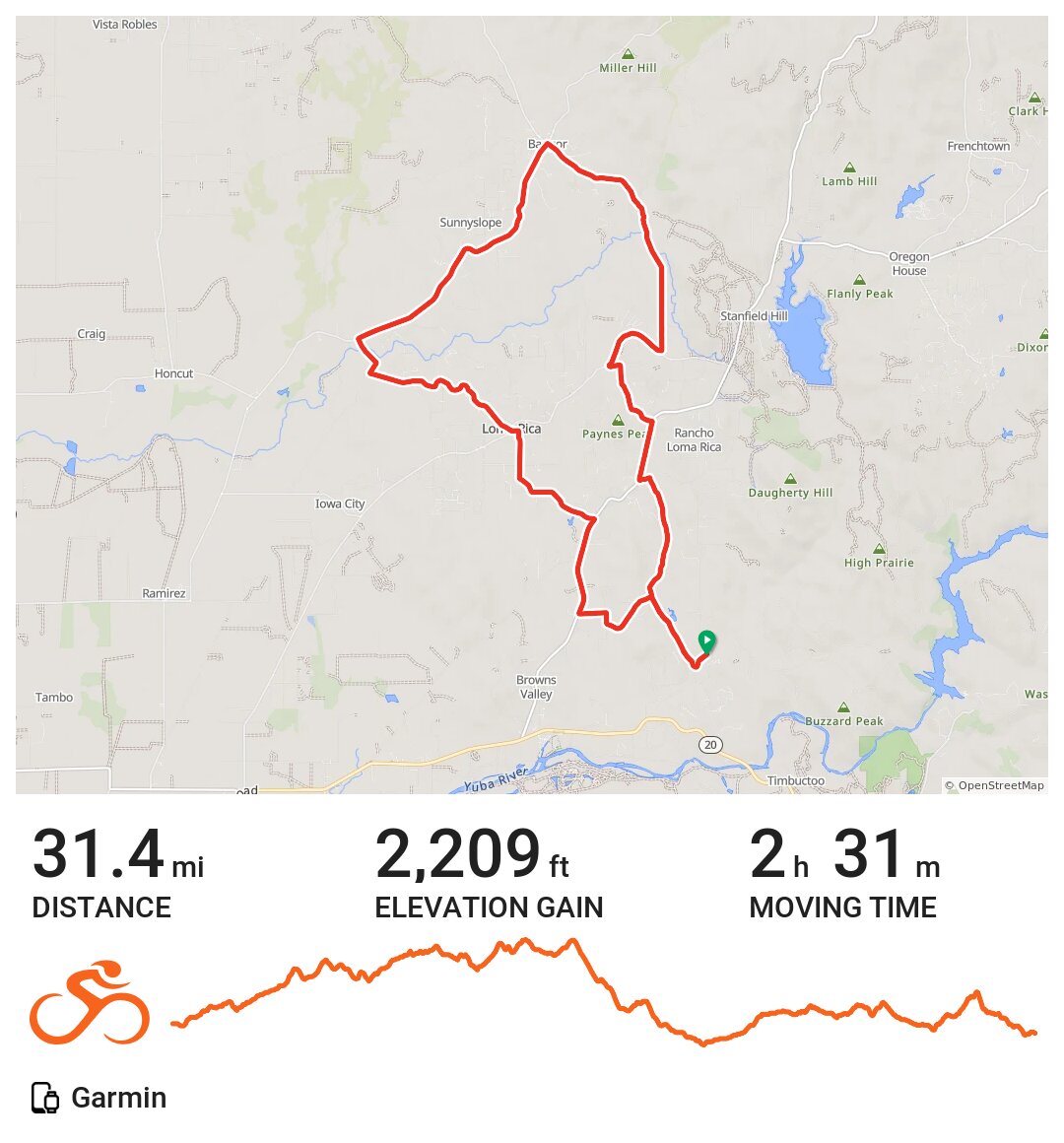 Loma Rica Ride · Ride with GPS