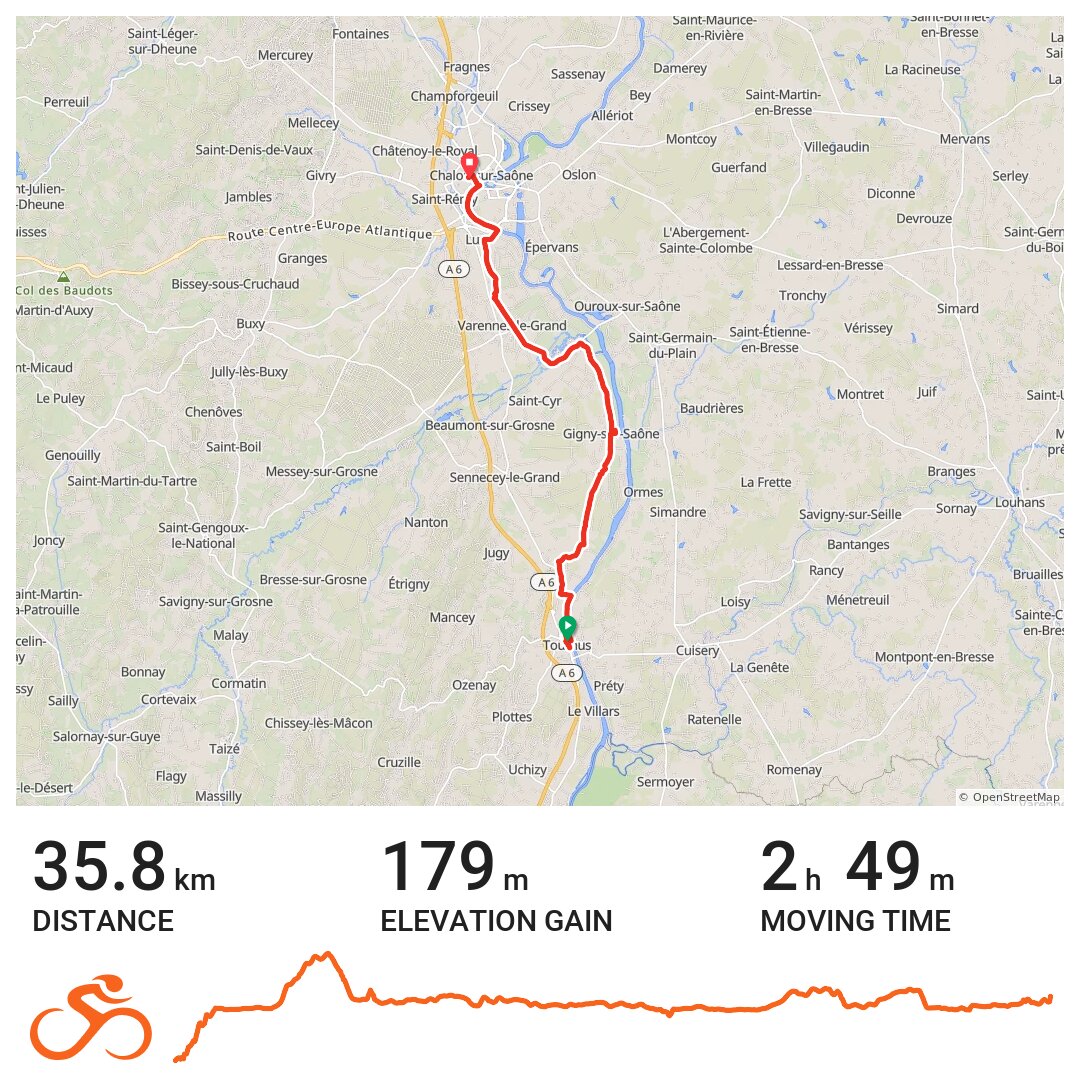 Burgundy Cycle, Tournus to Chalon · Ride with GPS
