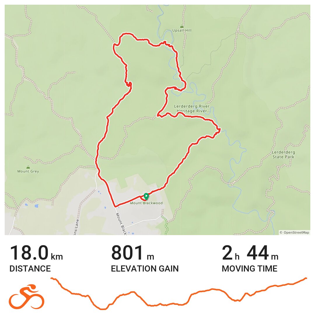 Epic · Ride with GPS