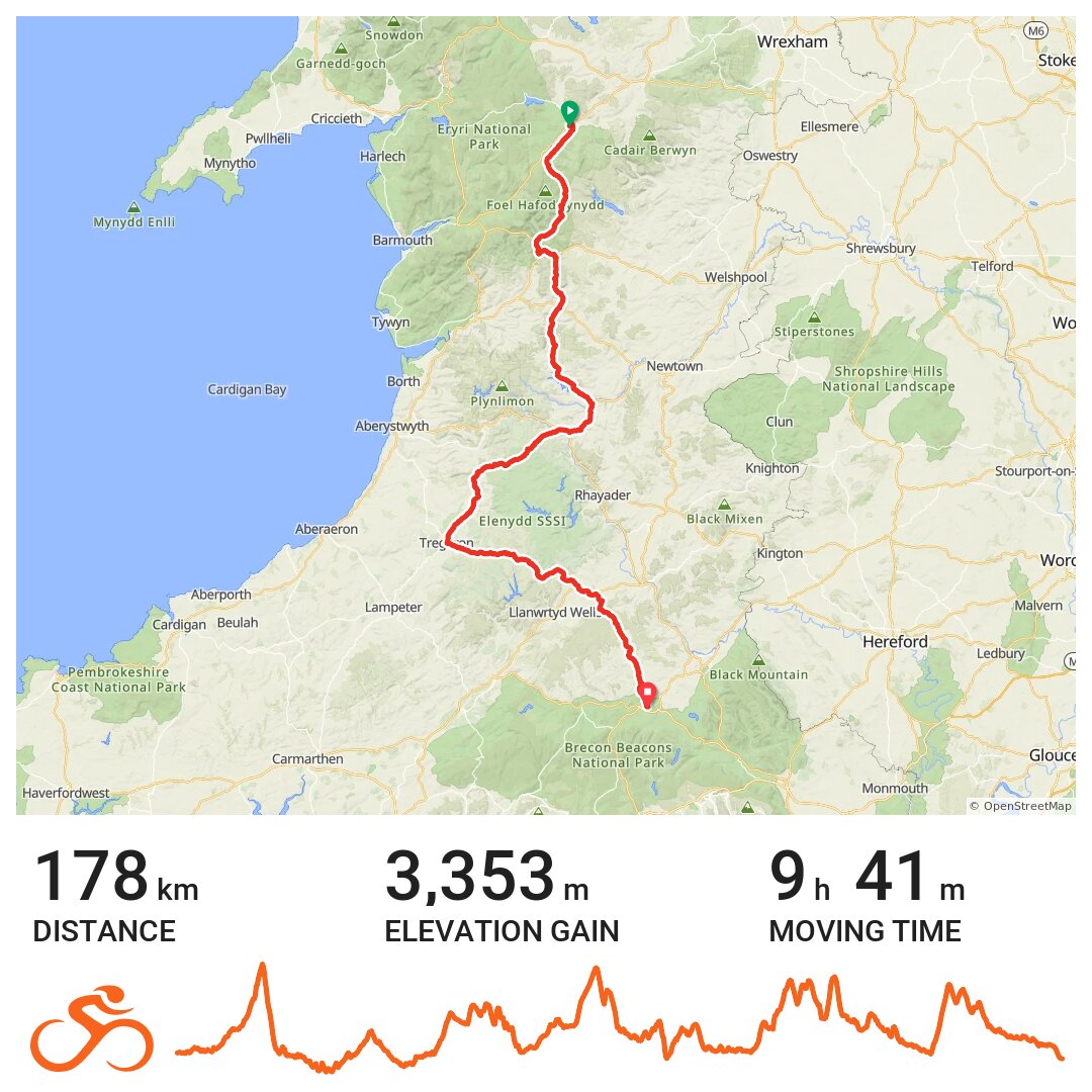 08/16/2013 Bala, Wales, United Kingdom · Ride with GPS
