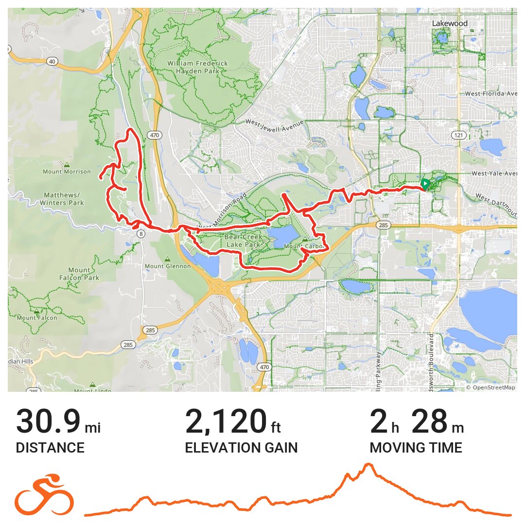 Red Rocks loop · Ride with GPS