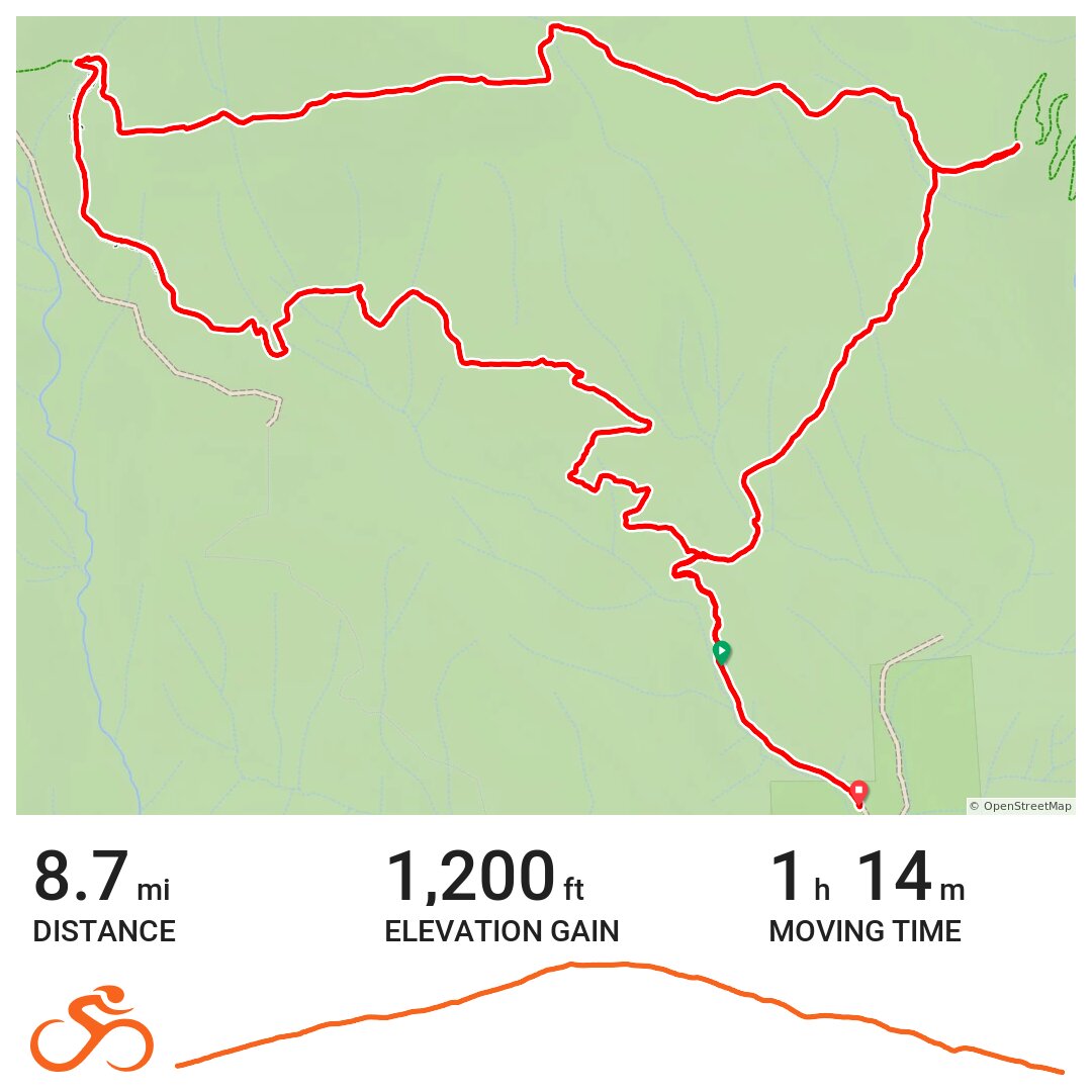 Dry Fork Loop with Laurie · Ride with GPS