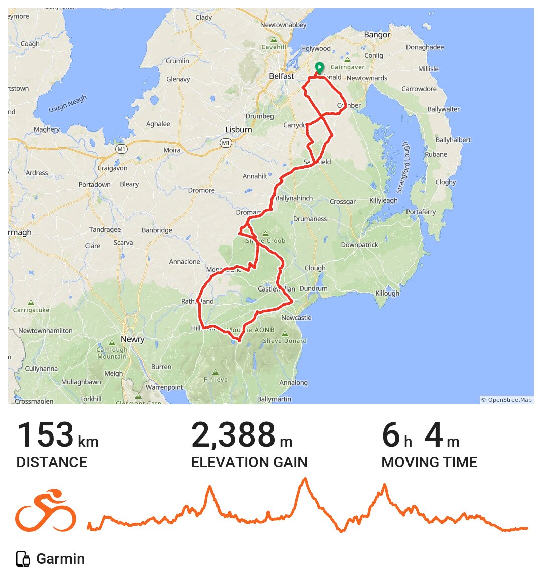 04/06/17 · Ride with GPS