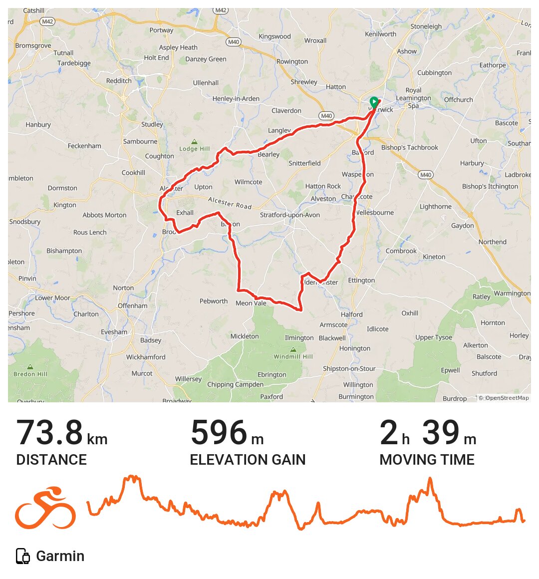 Warwick Road Cycling · Ride with GPS