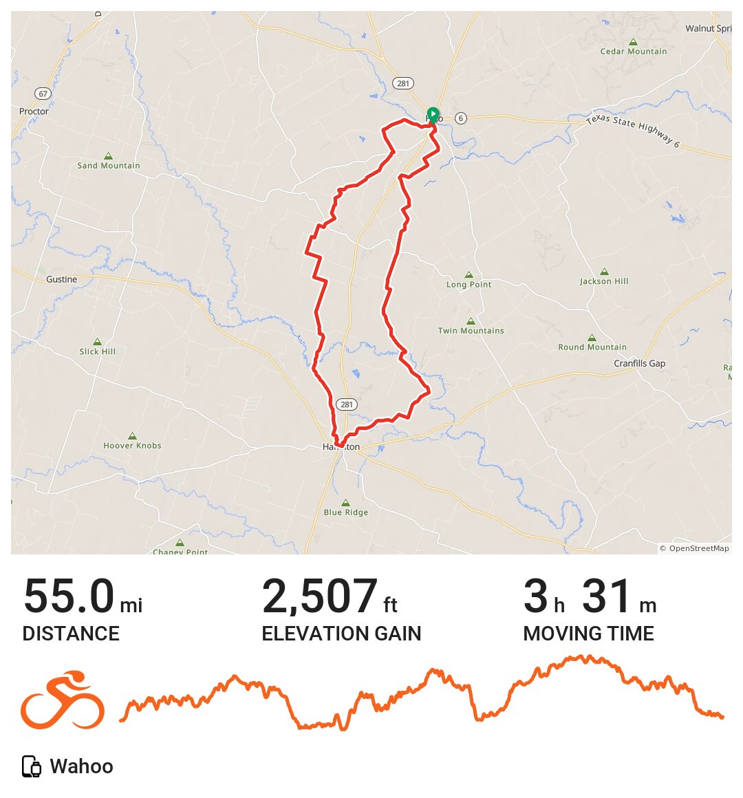 Hamilton Turn · Ride with GPS