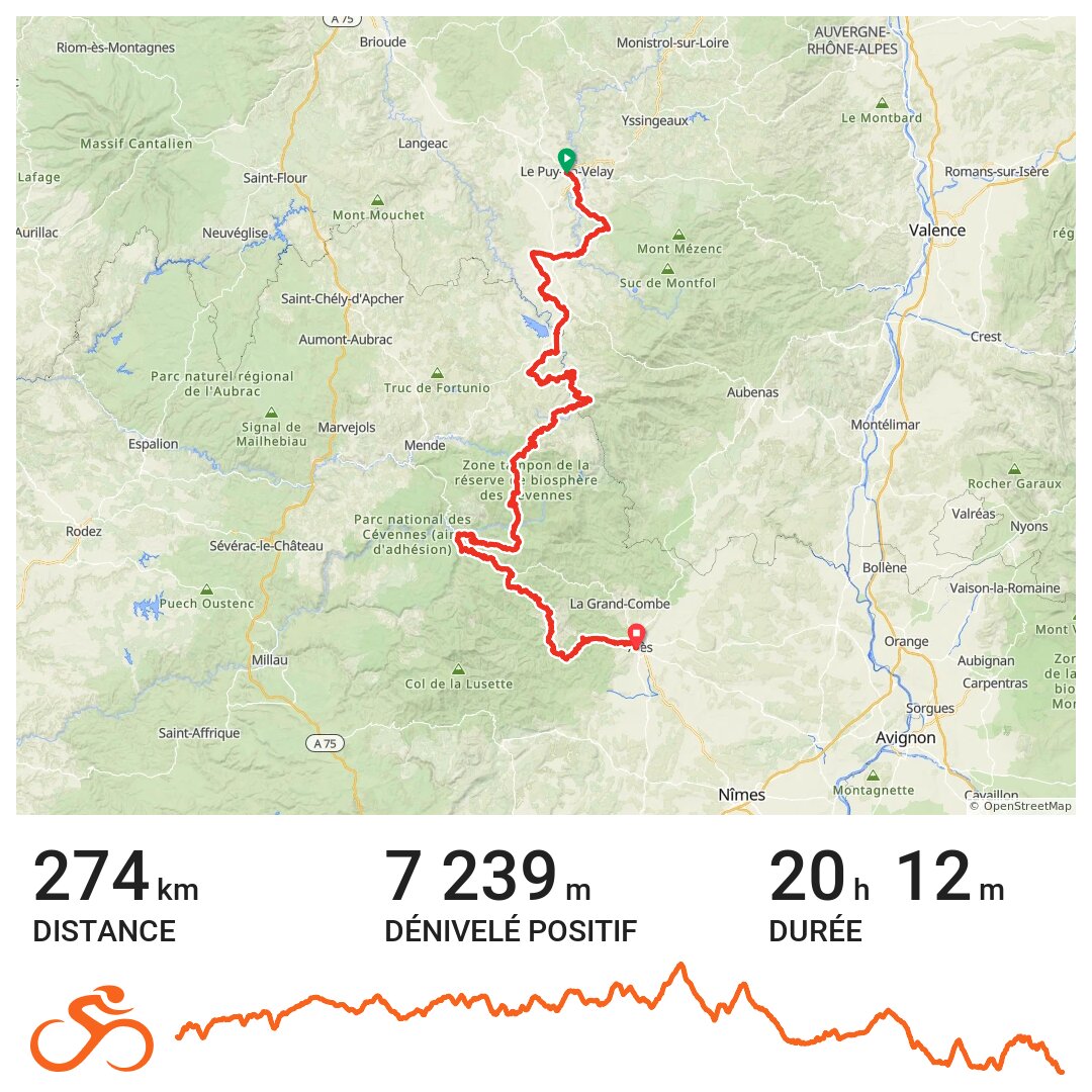 Chemin Stevenson GR70 - A bike ride in Le Puy-en-Velay, Auvergne-Rhône ...