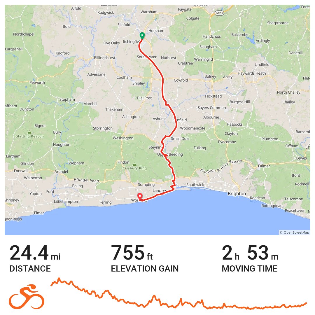 Downs link - A bike ride in Horsham, England