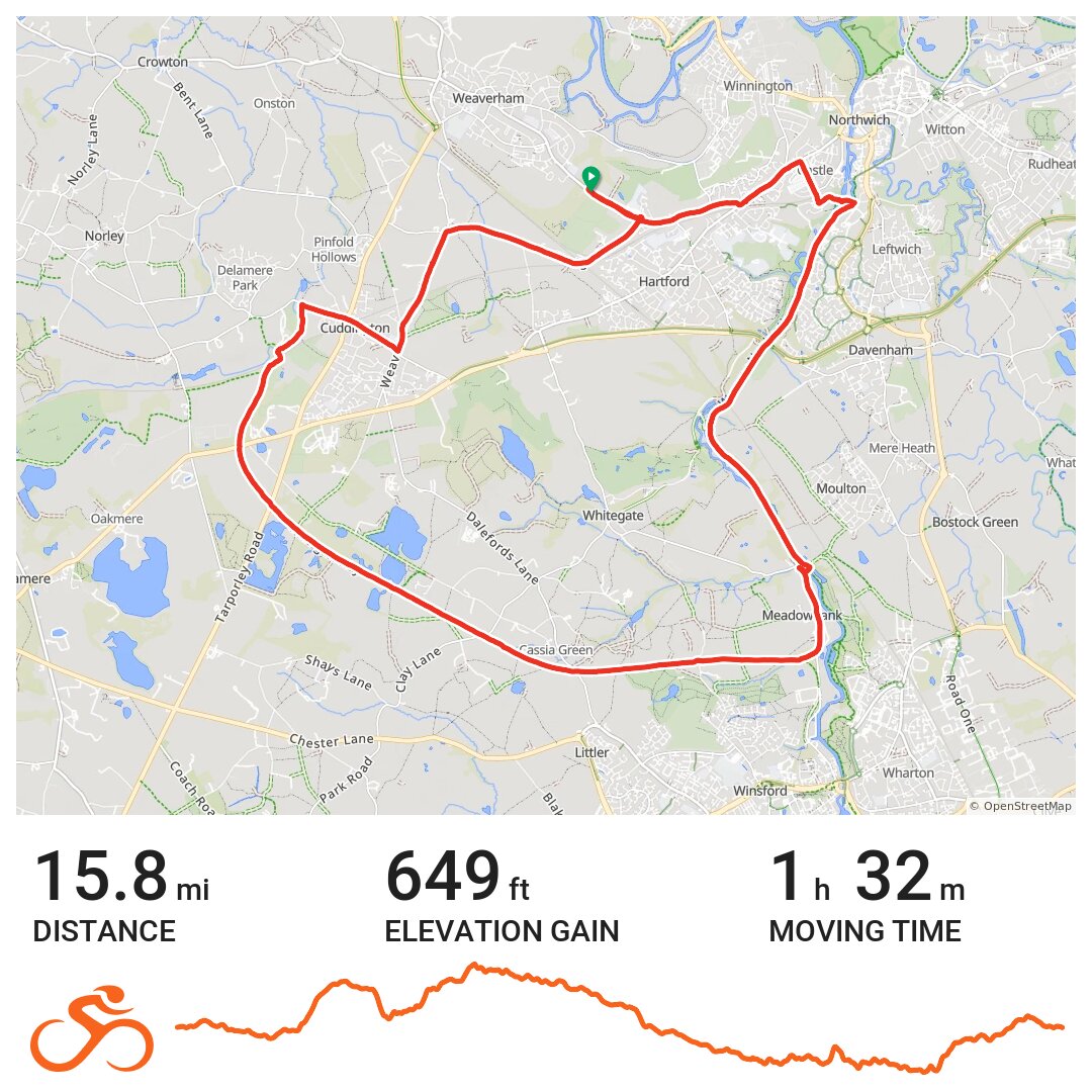 Whitegate Way · Ride with GPS