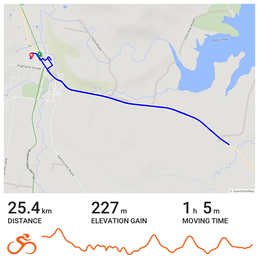 01/15/11 · Ride with GPS