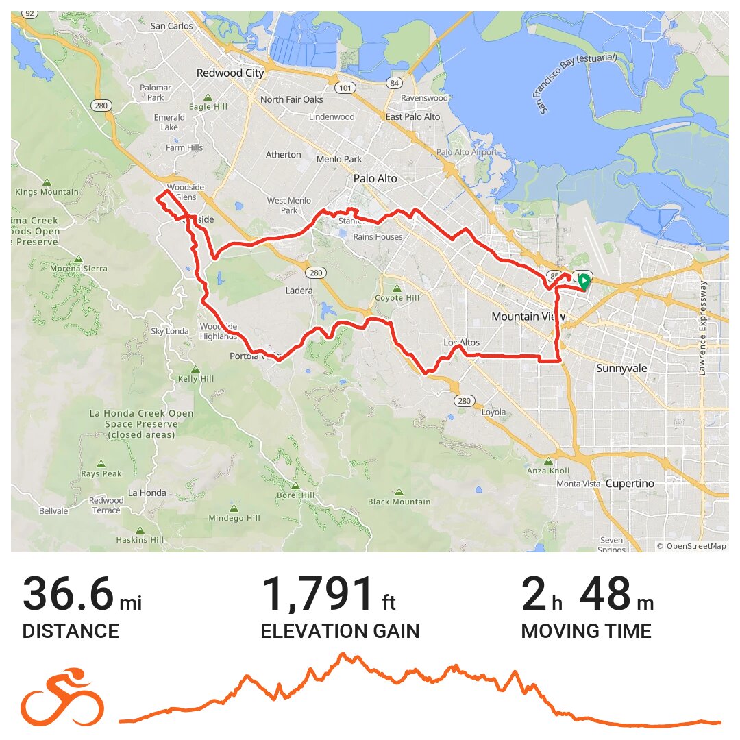 W2W #1 2017 · Ride with GPS