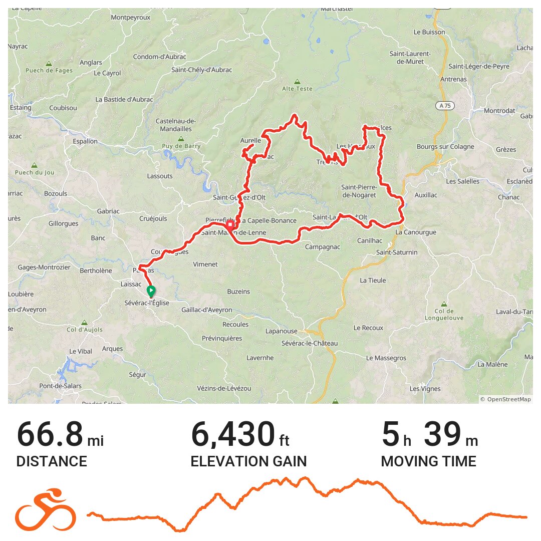 Aubrac on GPSies.com · Ride with GPS