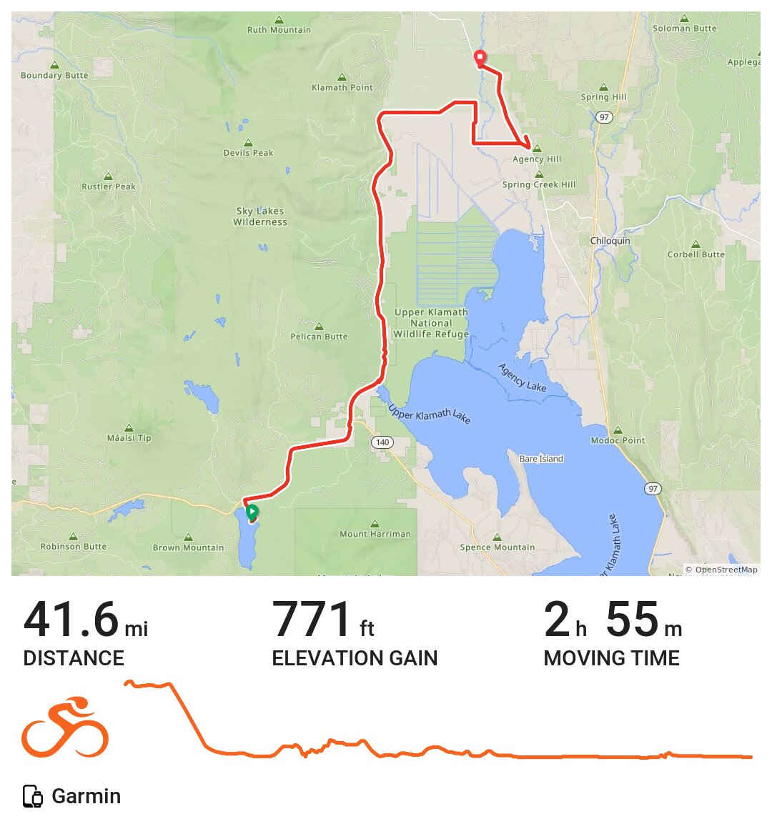 P17 Day 4: Lake of the Woods to Fort Klamath · Ride with GPS