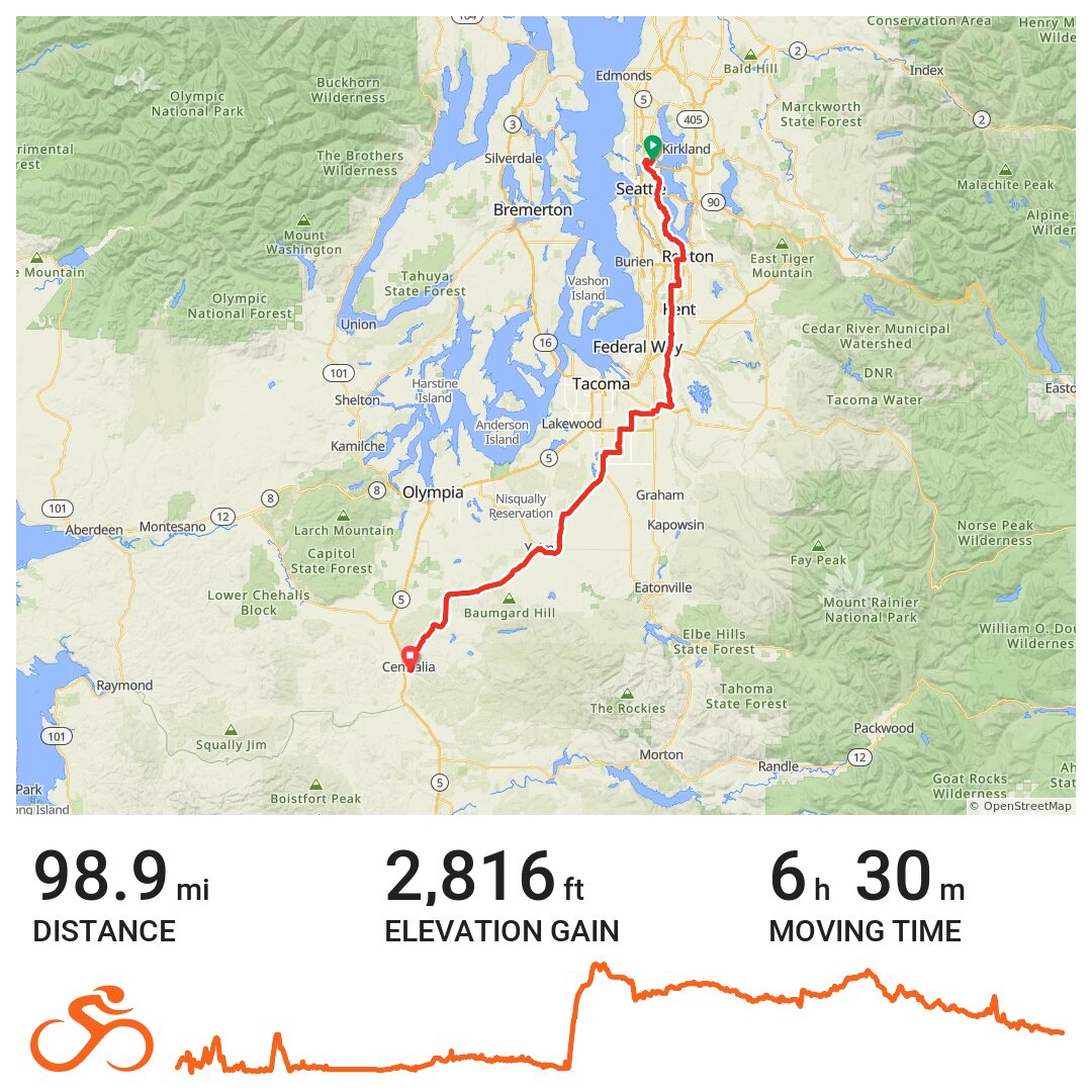 STP 2017 PART 1 · Ride with GPS