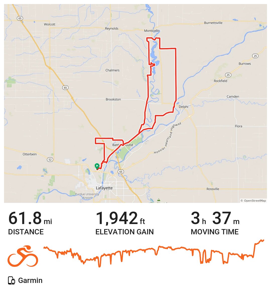 Tour de Lake Freeman Updated · Ride with GPS
