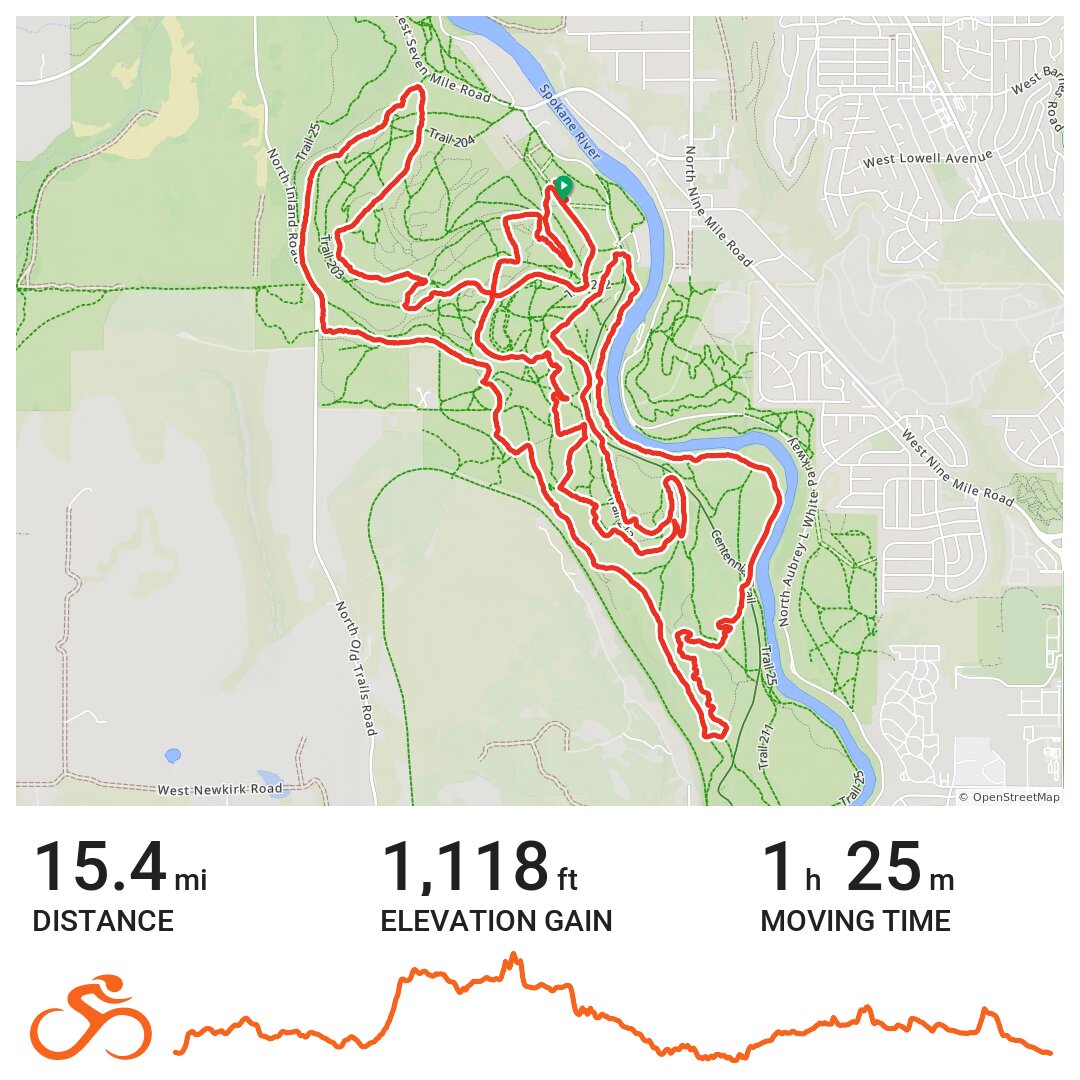 Spokane 2nd lap · Ride with GPS