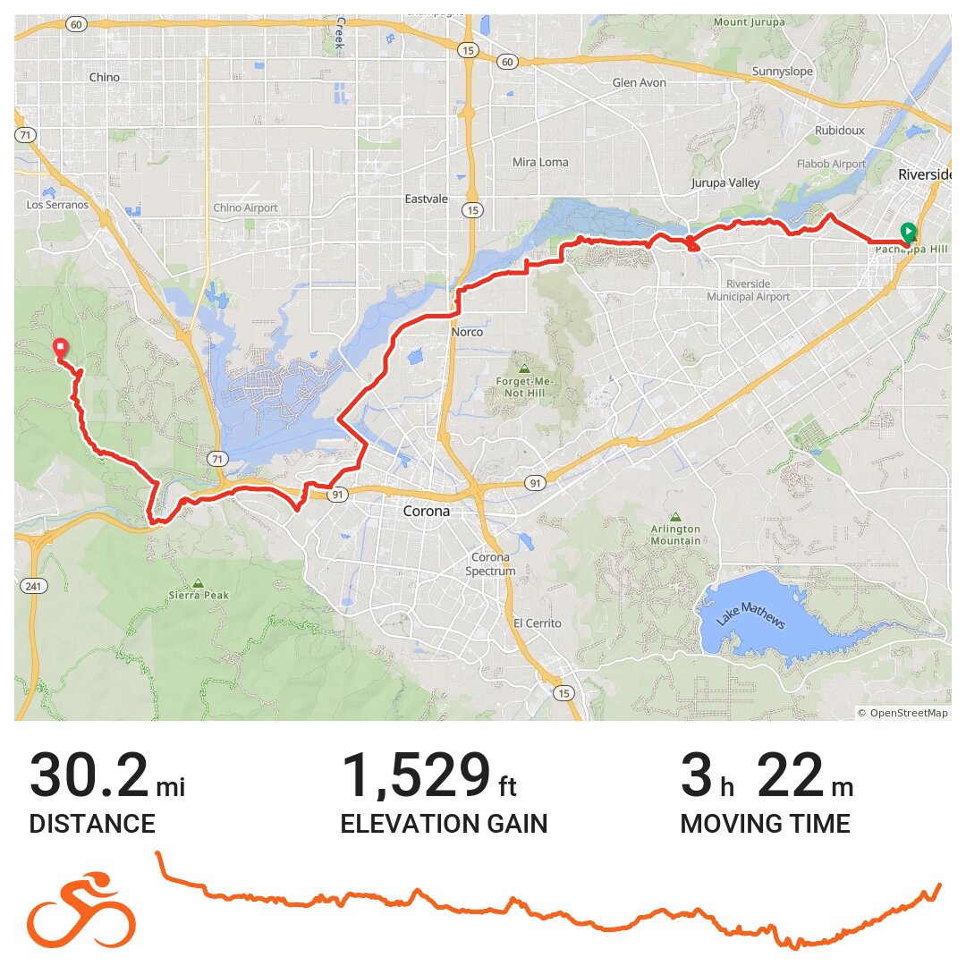Riv to rolling m ranch campground · Ride with GPS