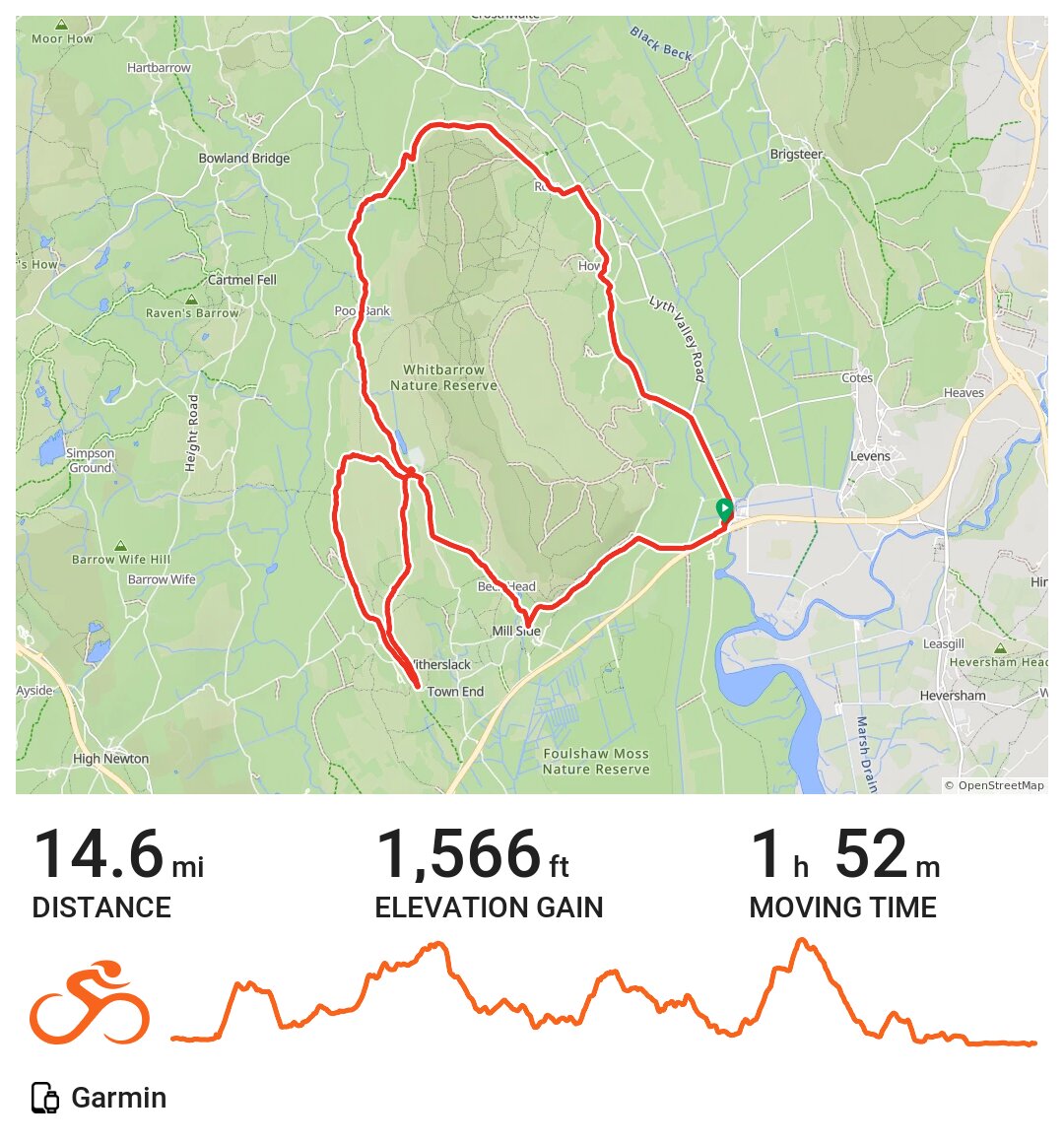 MTB Whitbarrow Scar 3 · Ride with GPS