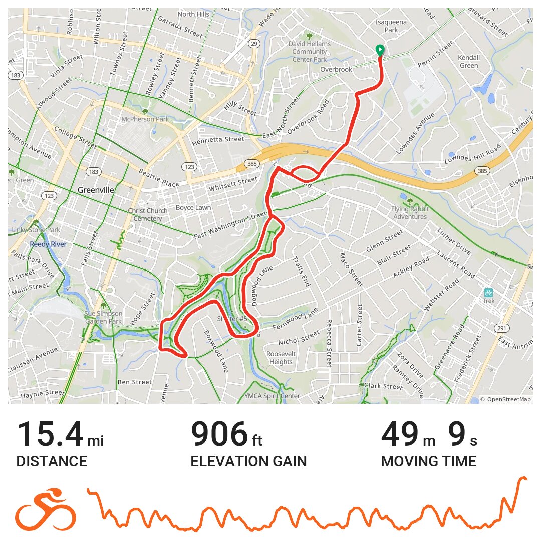 06/09/17 - A bike ride in Greenville, SC