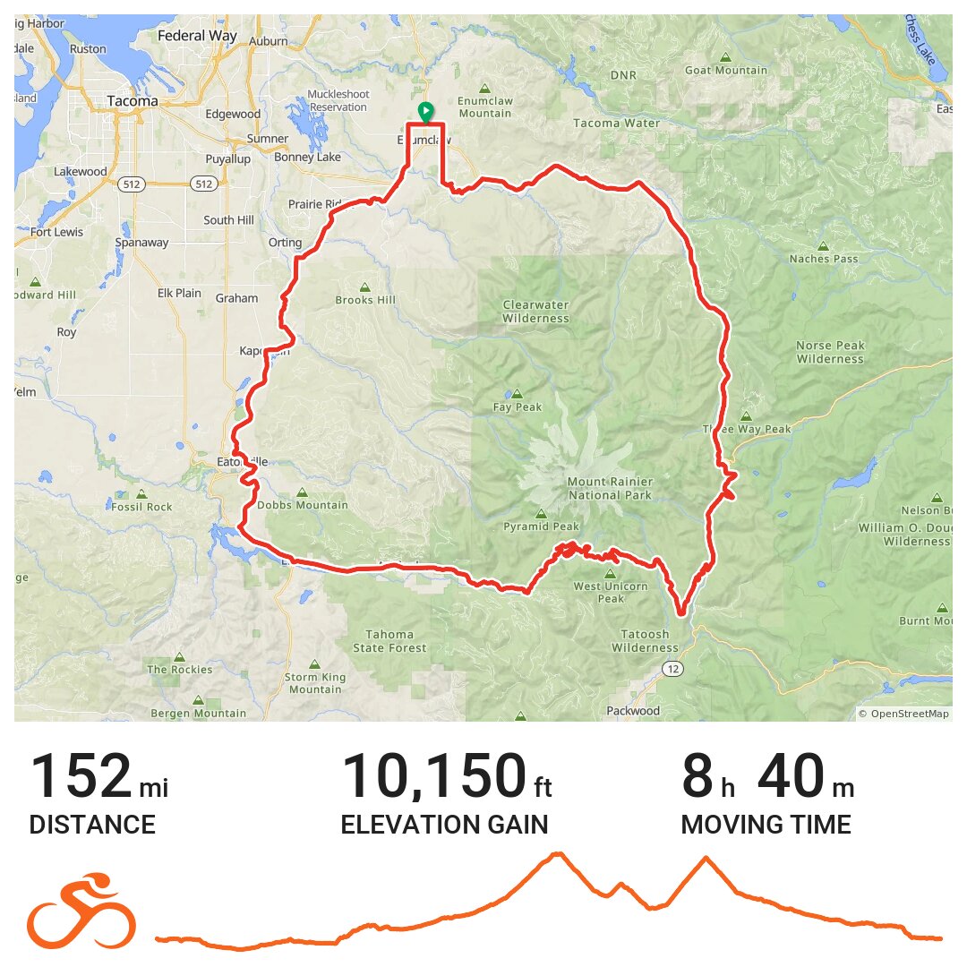 2017 RAMROD (Ride Around Mt Rainier in One Day) - A bike ride in King ...