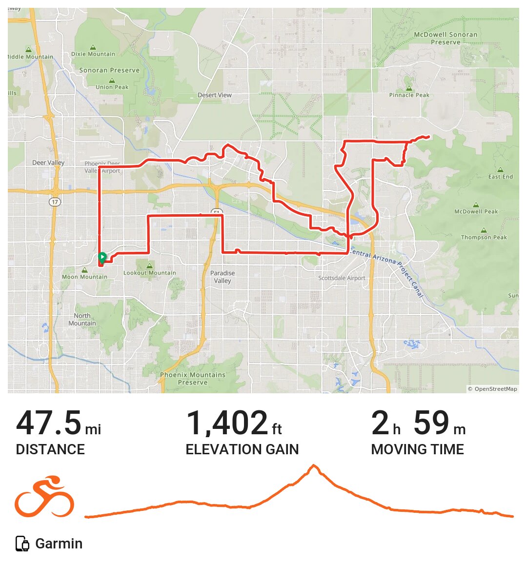 Phoenix Road Cycling · Ride with GPS