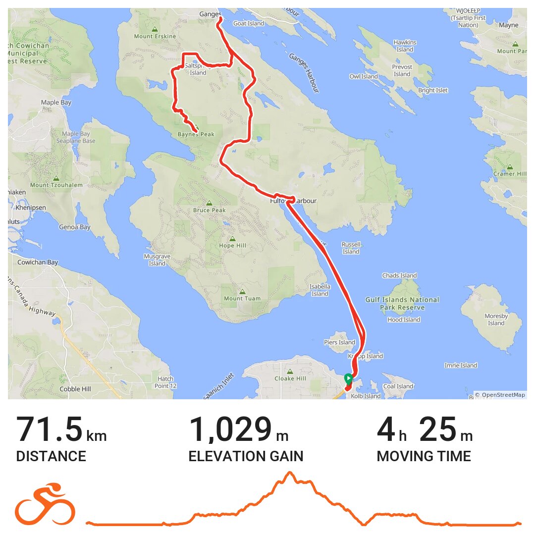 Saltspring Island · Ride with GPS