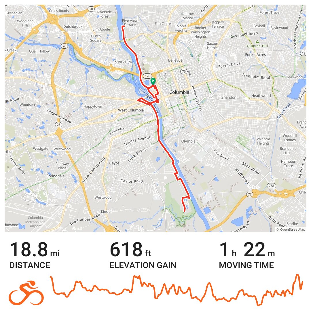 Three Rivers Greenway/River Walk Group Ride · Ride with GPS