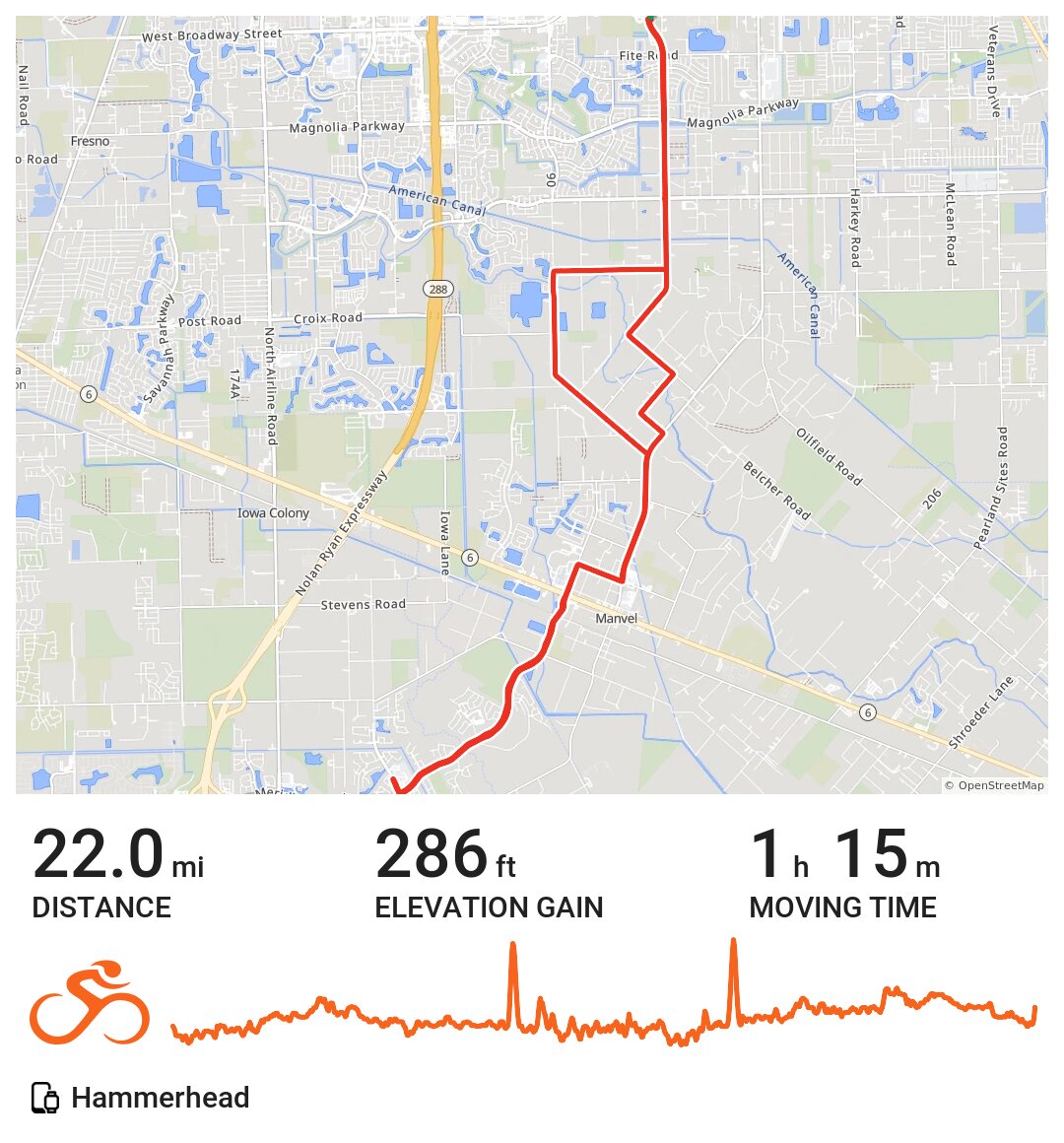 Evening Ride · Ride with GPS