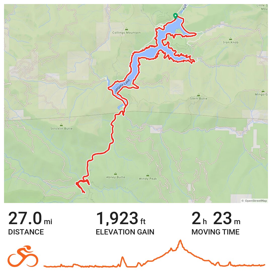 Applegate Lake with Middle Fork · Ride with GPS