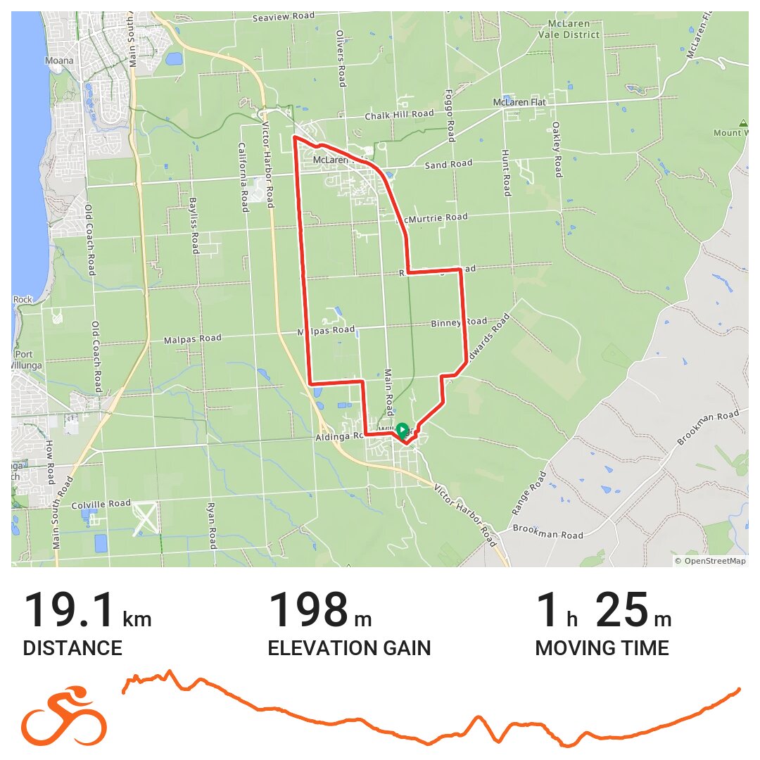 Willunga MTB ride - Tk 004 · Ride with GPS