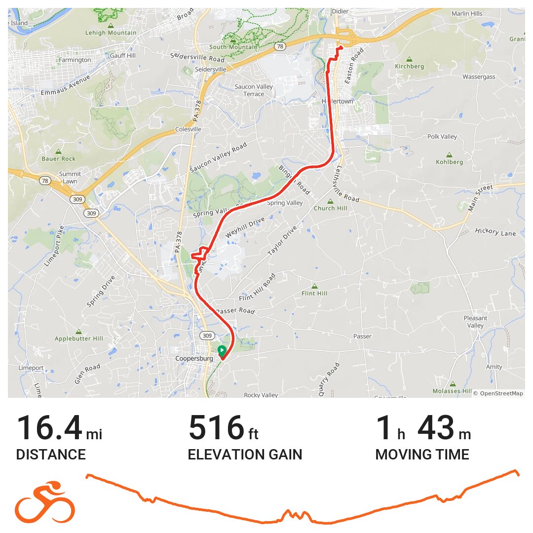 Saucon Rail Trail · Ride with GPS