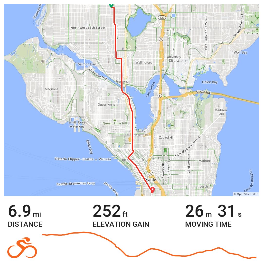 Commute - A bike ride in Seattle, WA