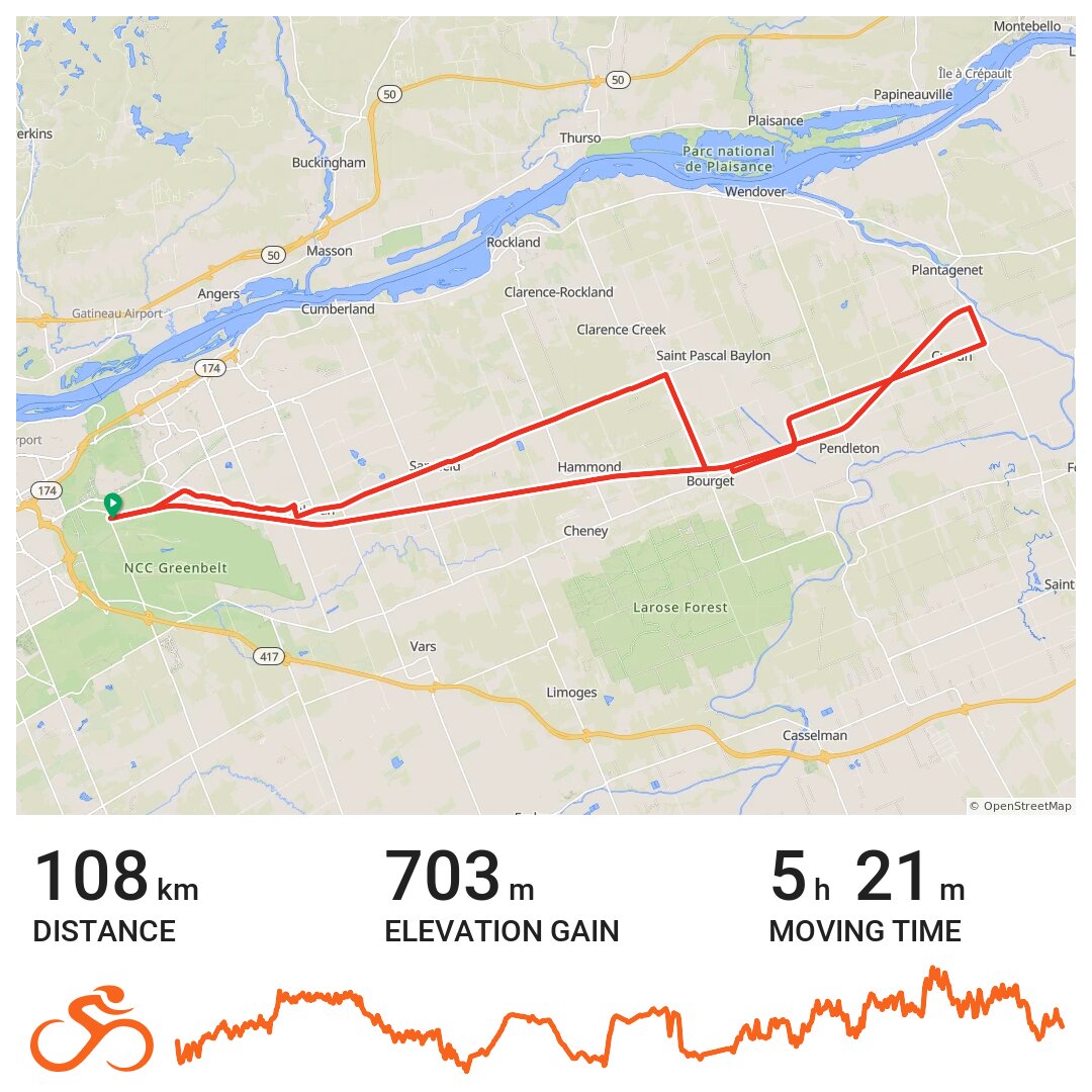 Plantagenet Route Reconnaissance · Ride with GPS