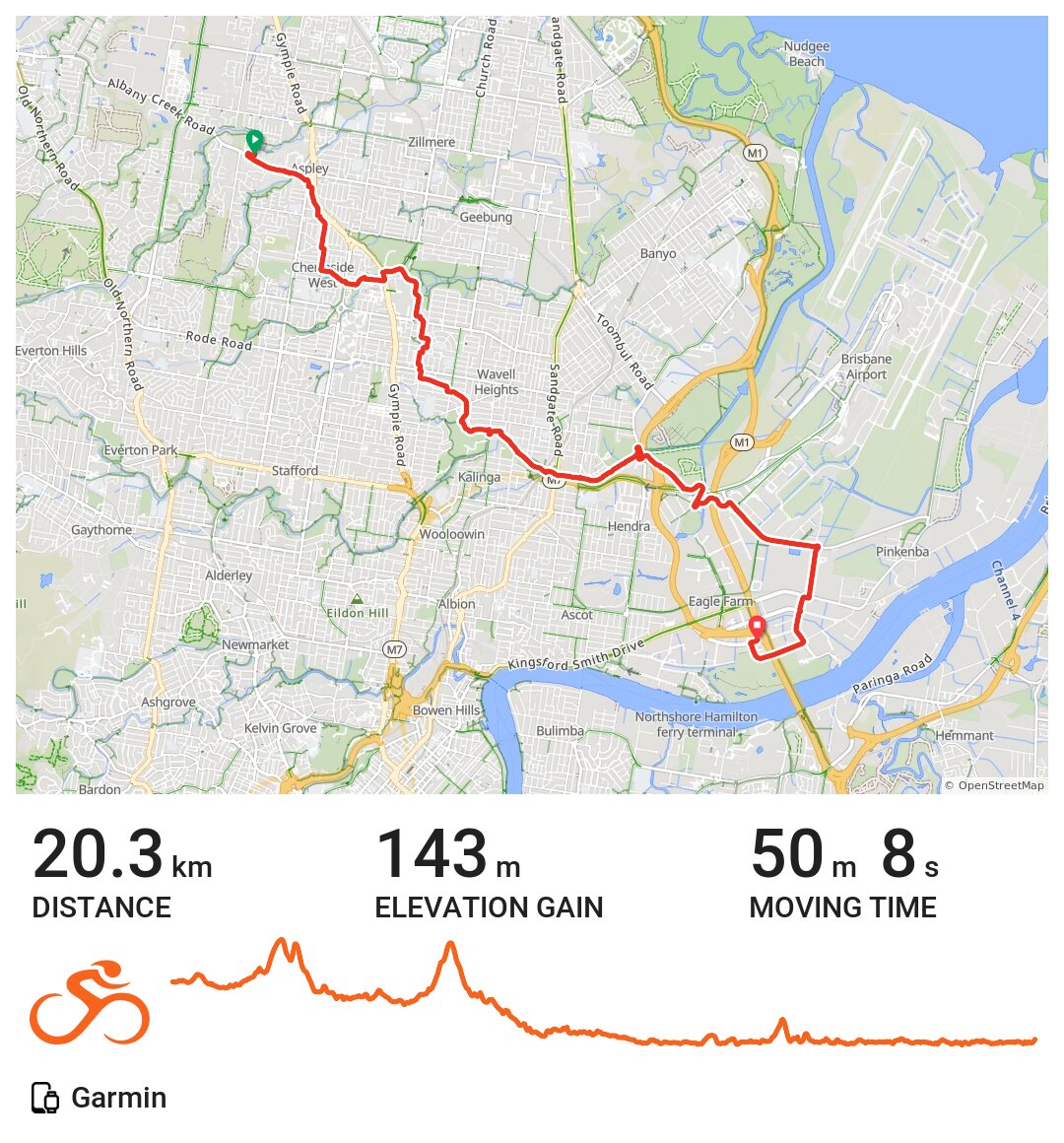 19/09/17 · Ride with GPS