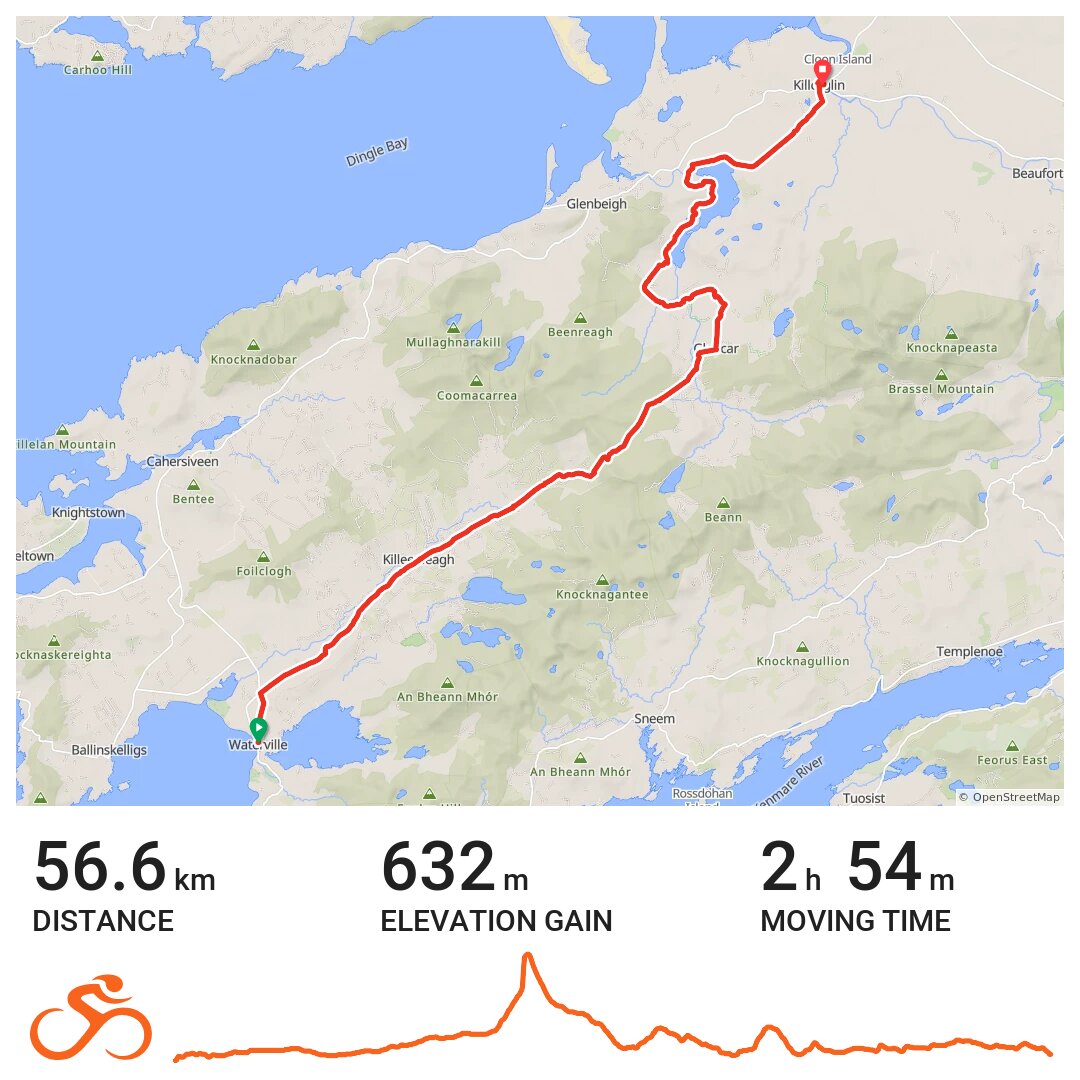 Waterville - Ballaghisheen Pass - Killorglin - A bike ride in South and ...