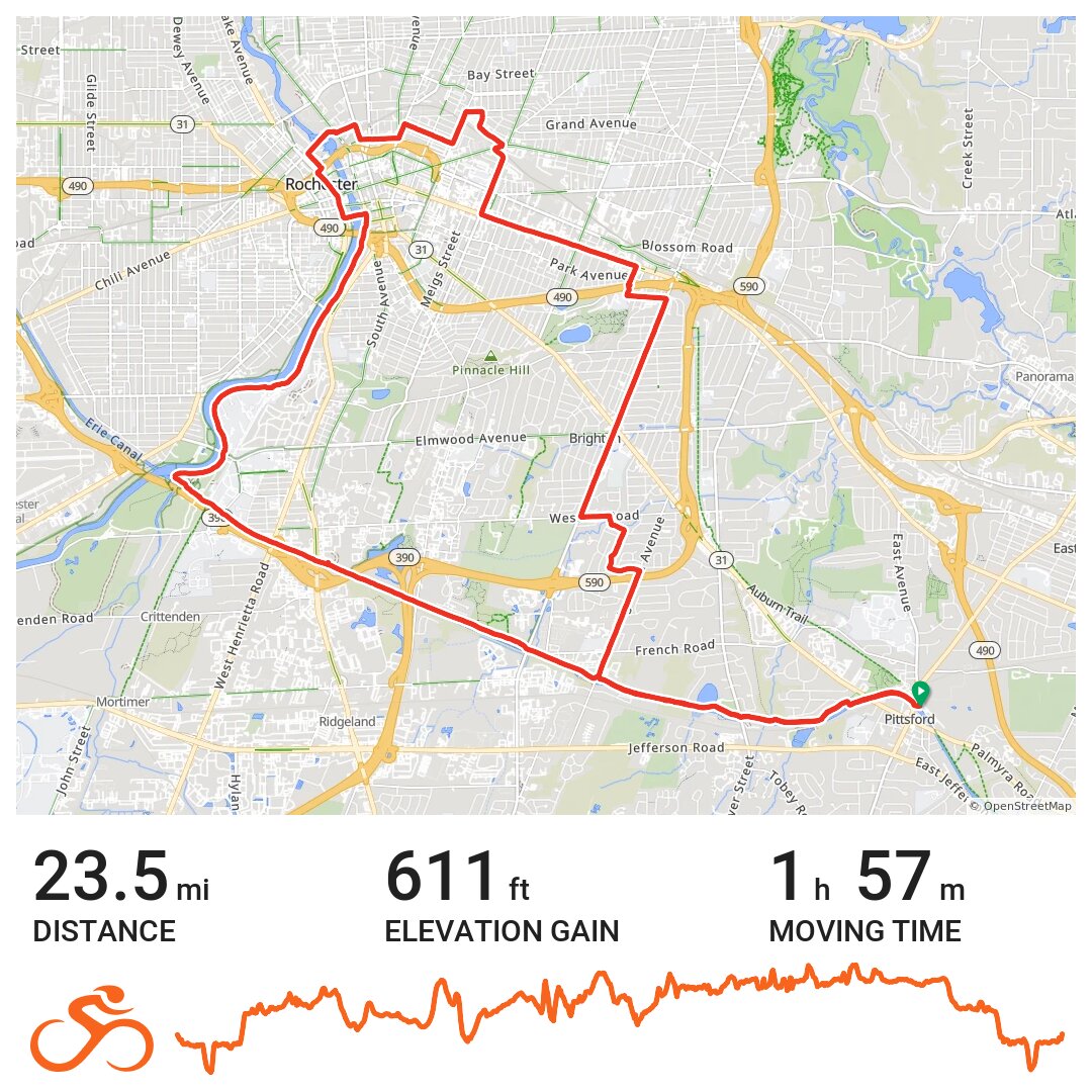 Sarah’s Birthday Doughnut Ride · Ride with GPS