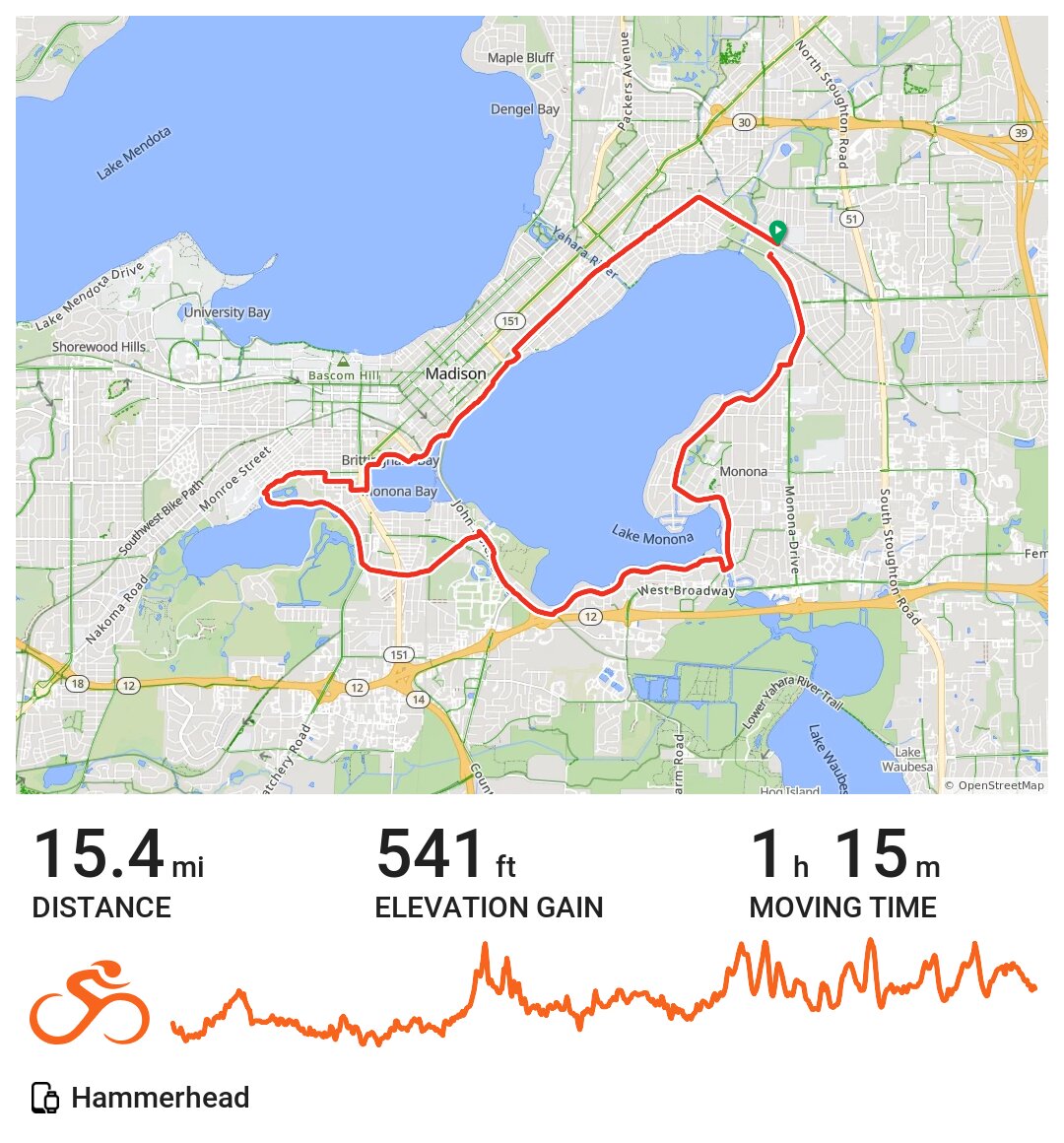 Afternoon Ride · Ride with GPS