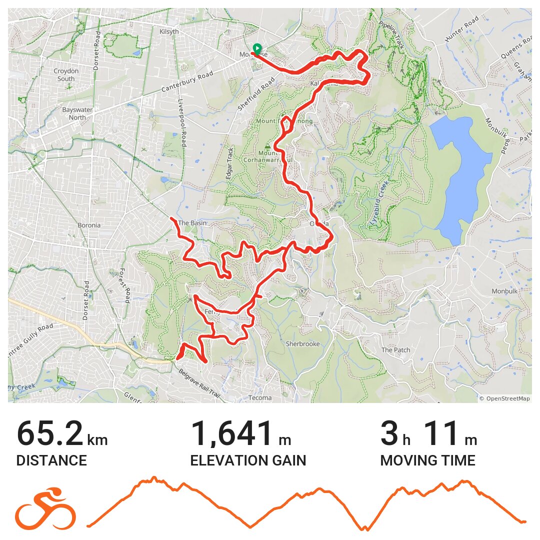 08/10/17 · Ride with GPS