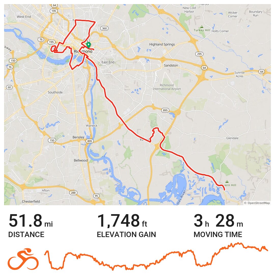 Richmond Road Cycling - A bike ride in Richmond City, VA