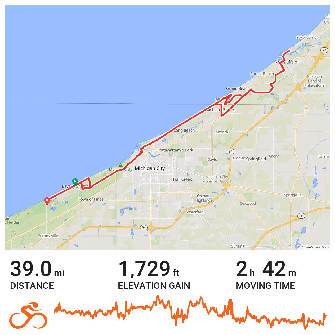 Indiana Dunes to New Buffalo · Ride with GPS