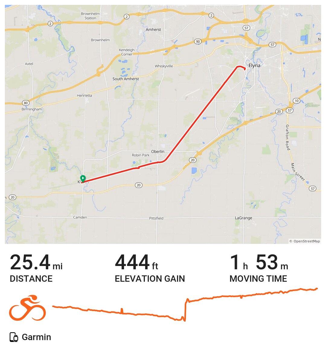 07/02/17 - A bike ride in Lorain County, OH
