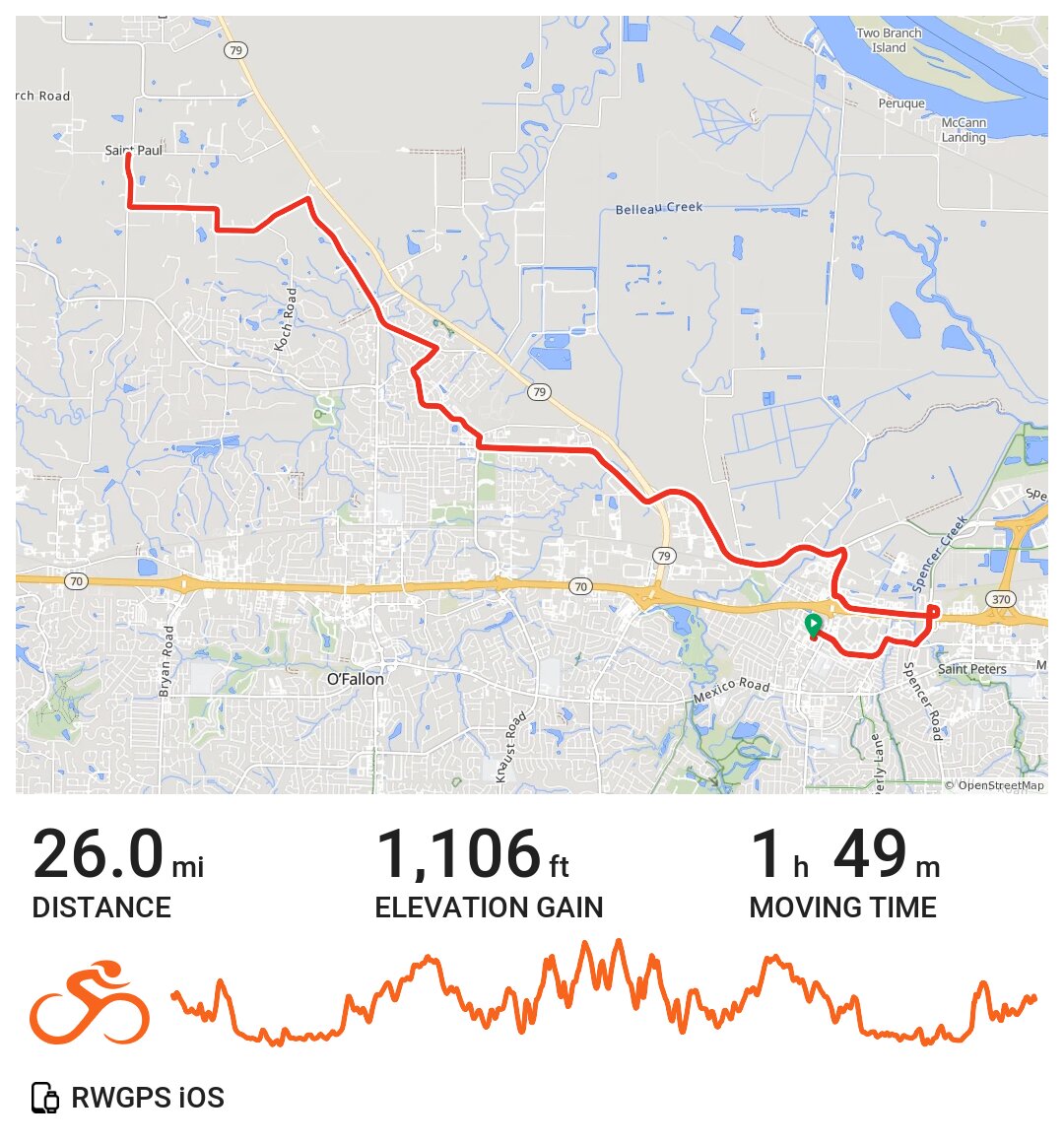 MS kick off ride · Ride with GPS